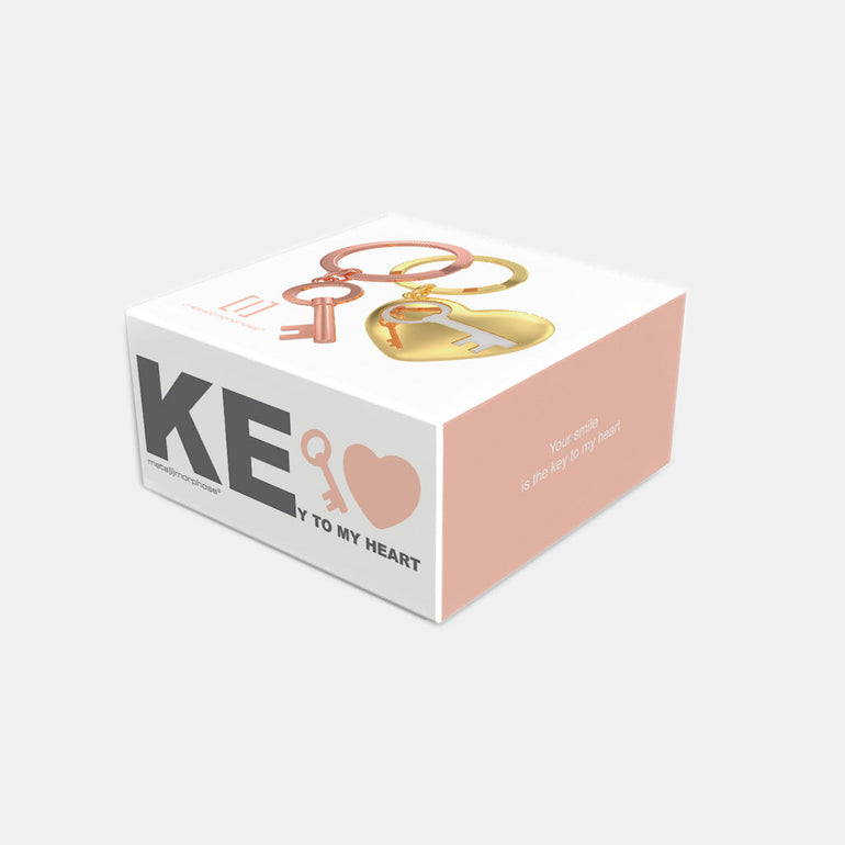 Gifts Under R250 – Big Blue